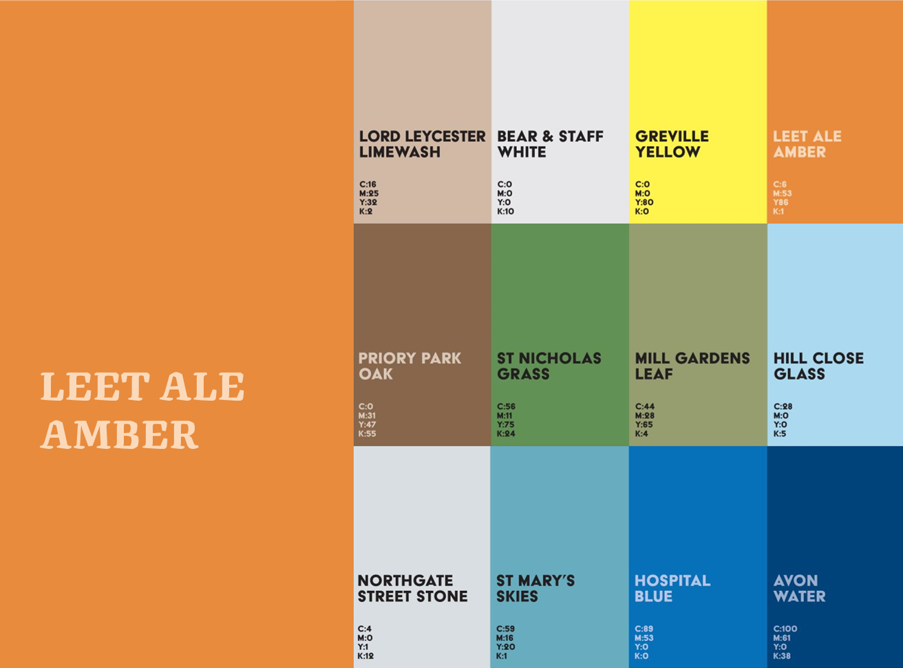 Warwick Court Leet inspires artist to feature “Leet Ale Amber” in town ...